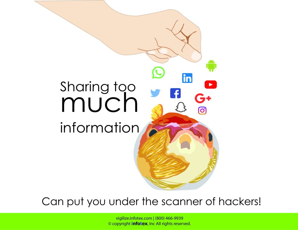 Awareness Poster Gallery