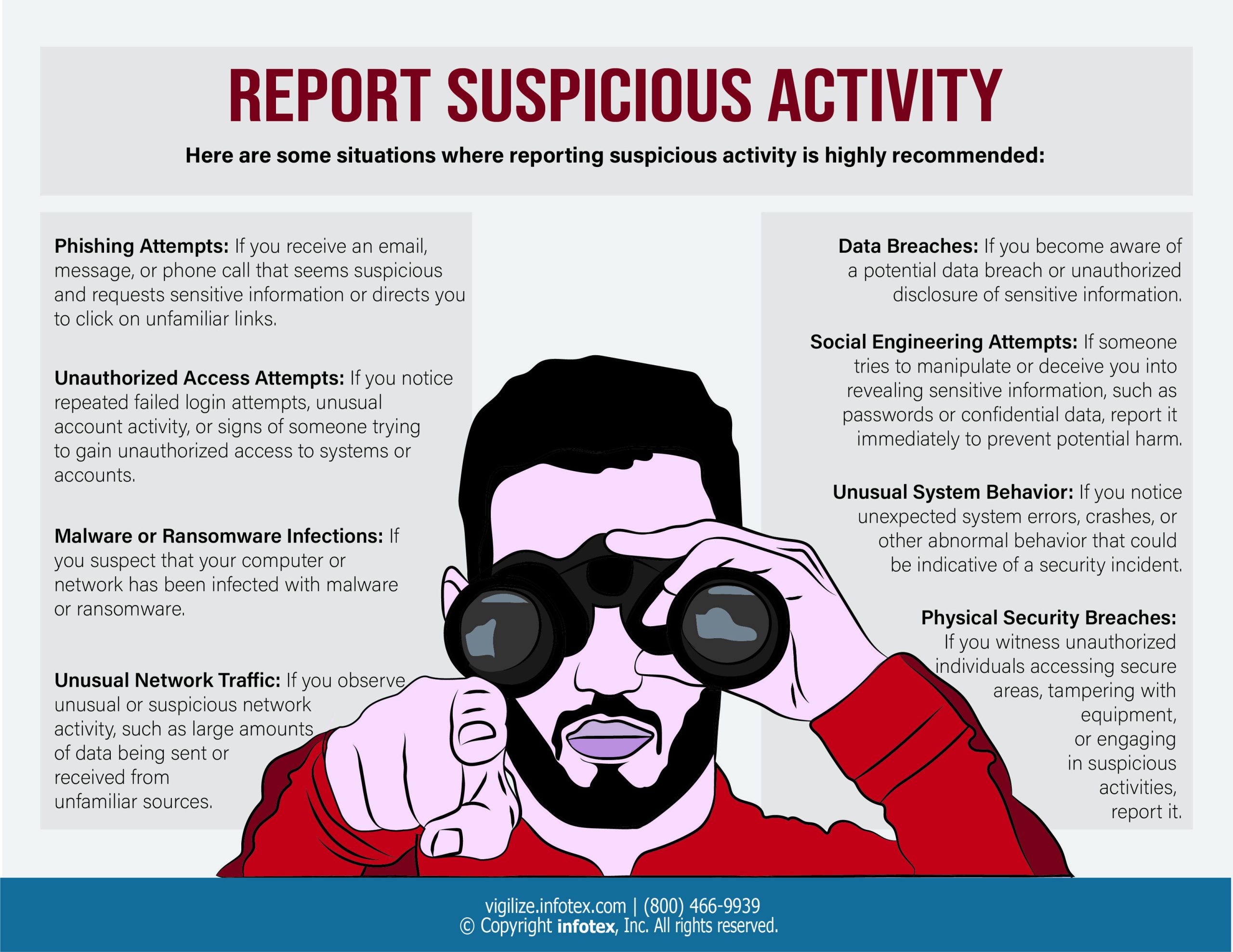 Awareness Poster Gallery
