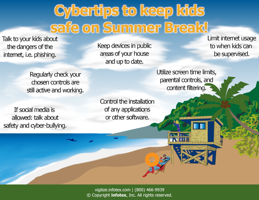 "Summer Cybertips" - Awareness Poster - infotex