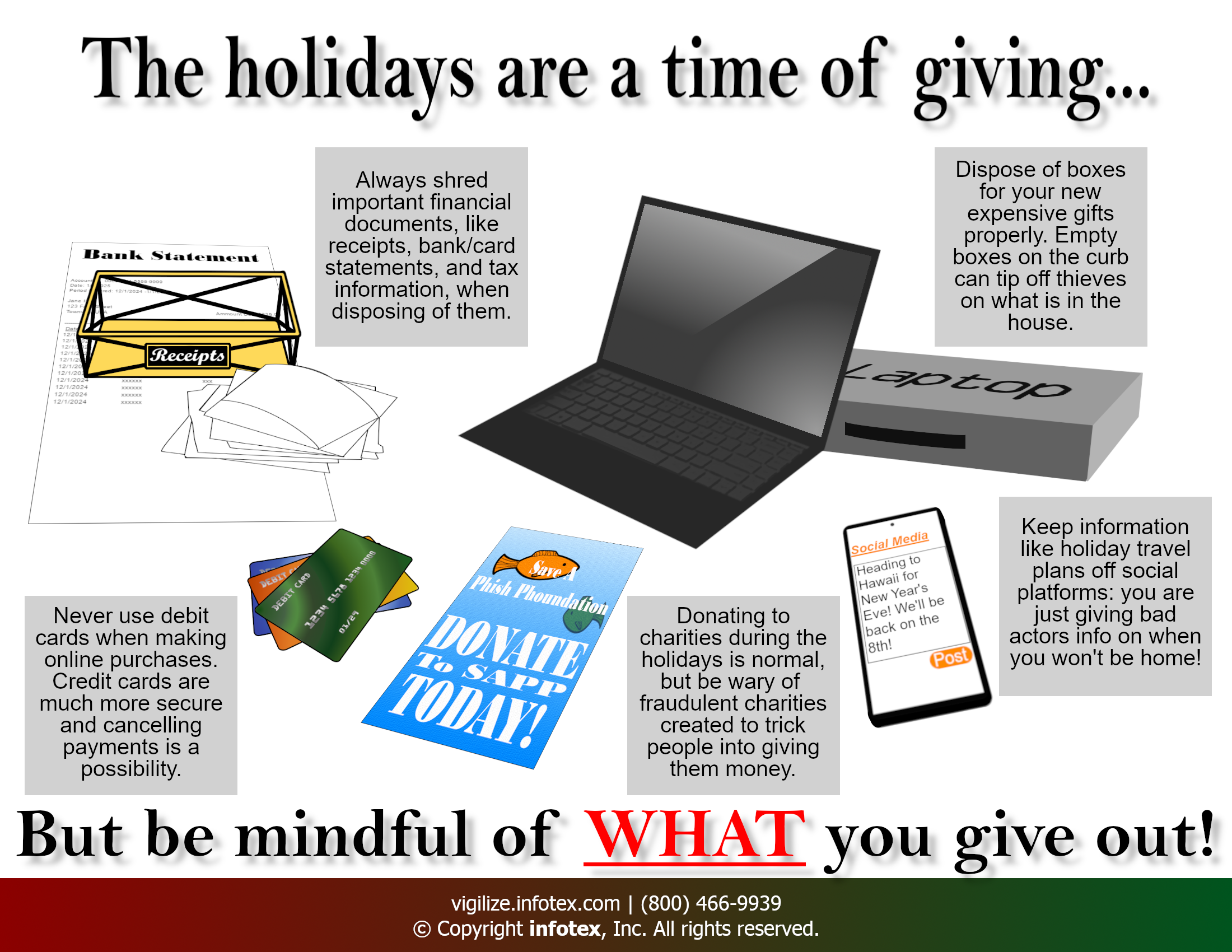 “Smart Giving” – Awareness Poster - infotex