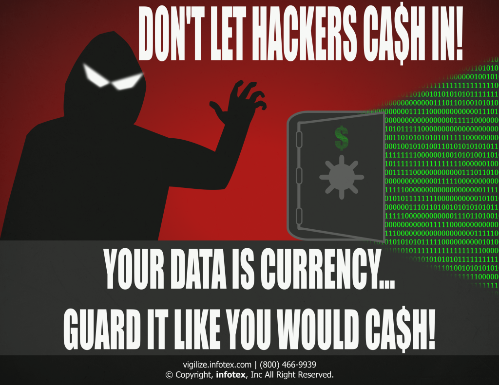 "Protect Your Data" - Awareness Poster - infotex