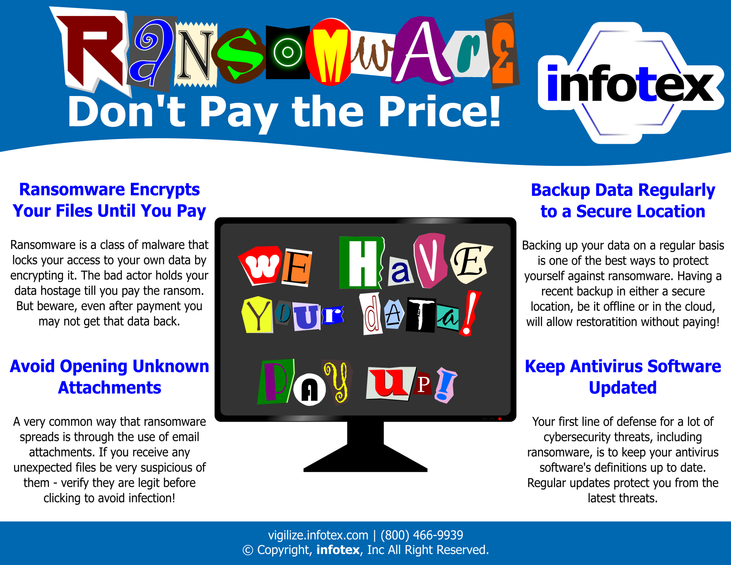 "Don't Pay the Price" - Awareness Poster - infotex